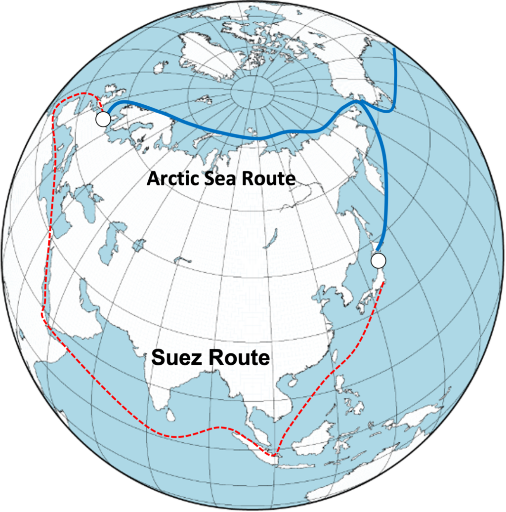 Development of Arctic Sea Routes and environmental conservation ...