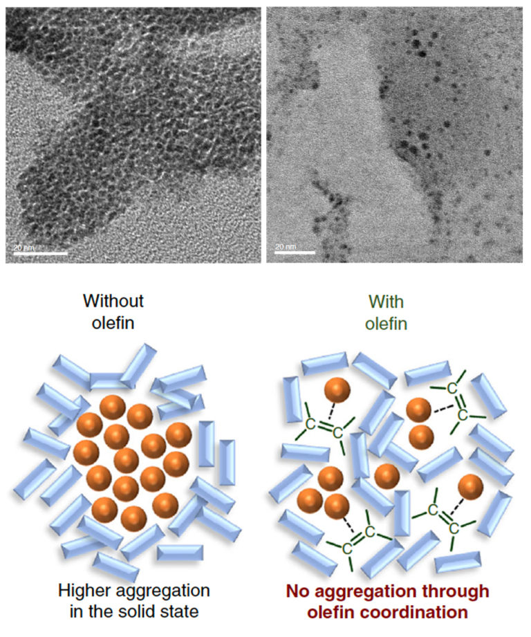 Boosting solid state chemical reactions | Hokkaido University