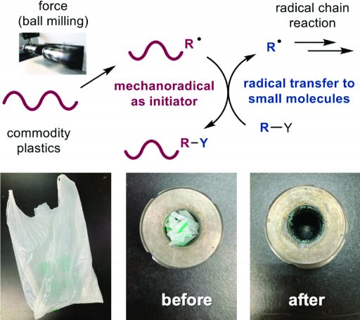 Turning plastic trash into chemistry treasure – Hokkaido Universiy